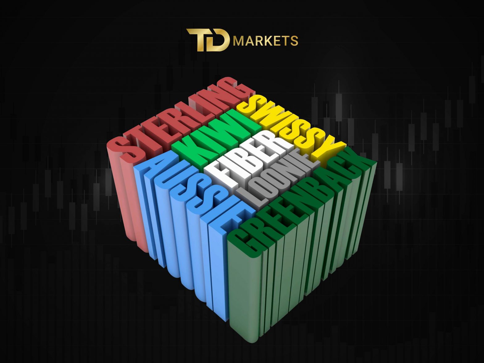 Forex Pairs Nicknames - TD Markets