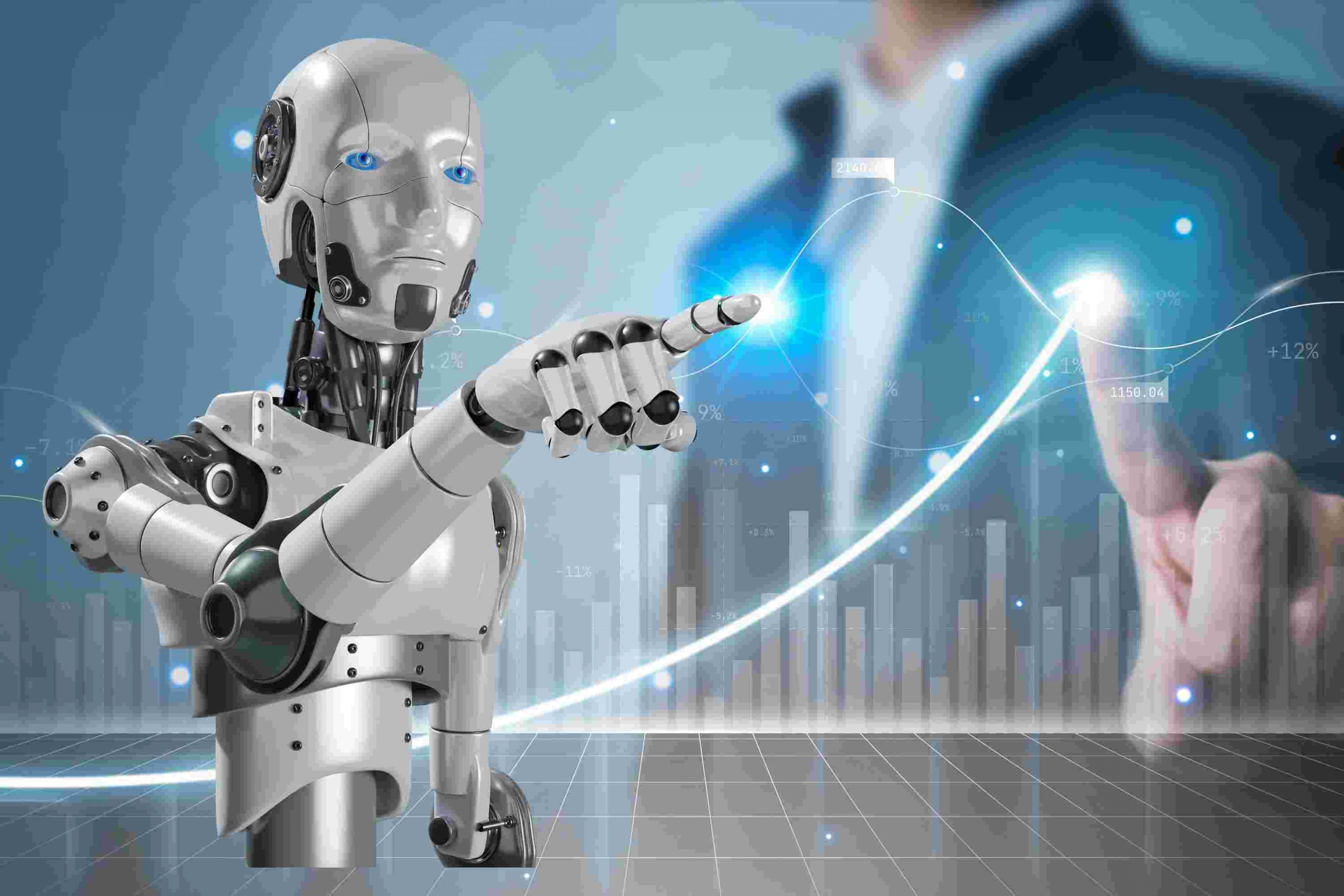 What Is EA Trading? - TD Markets